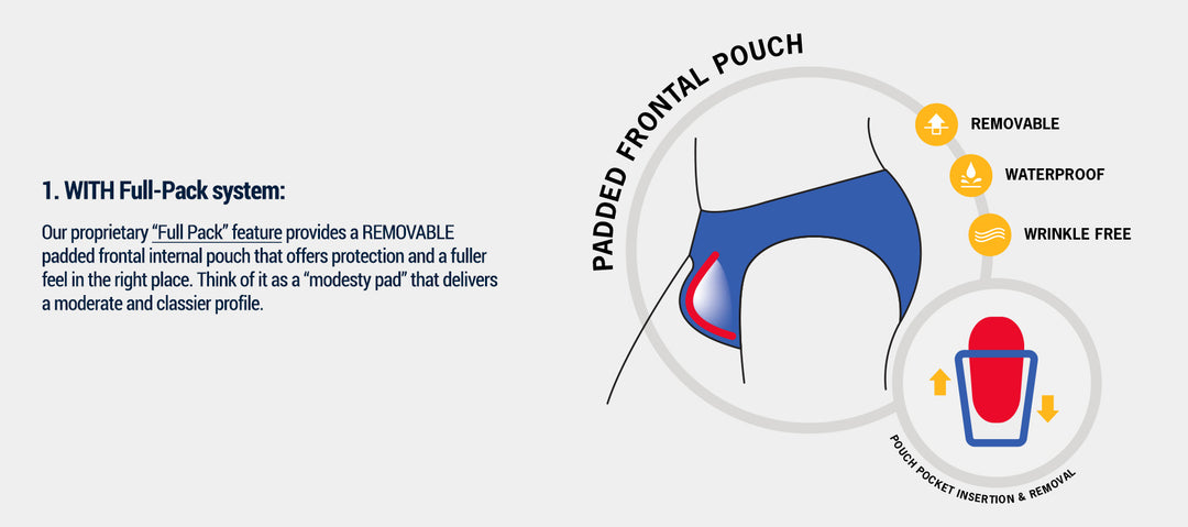DC2! "FULL PACK" System – DC2 Miami